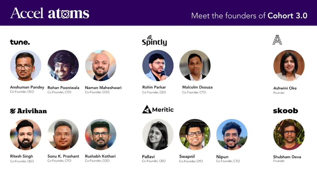 Accel India Unveils 8 StartUps For Atoms 3.0 Accelerator Programme ... Accel India Unveils 8 StartUps For Atoms 3.0 Accelerator Programme ...