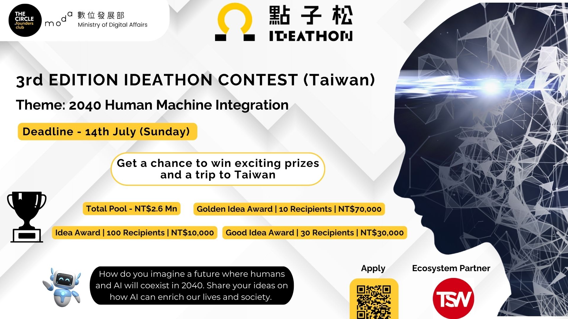 Global Ideathon Contest - Prizes upto NT$2.6Mn (₹67,00,000) - The Story ...