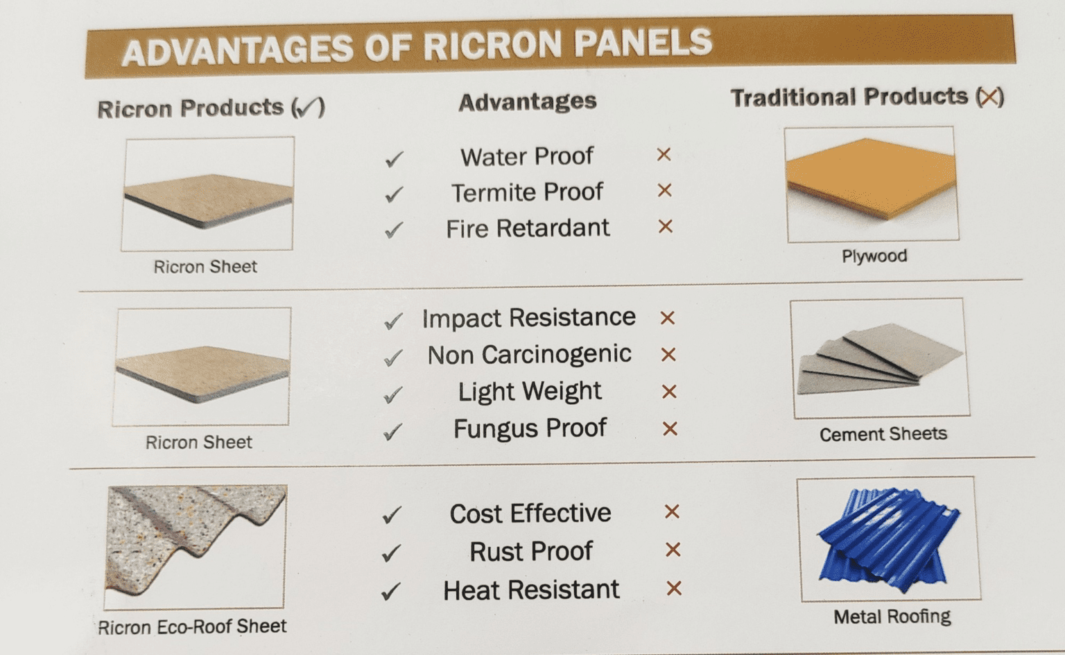 Ricron Panels, specializing in low value plastic recycling, raises ...